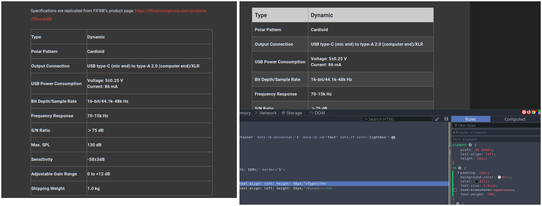 Improving Table Styling And Readability Sffnetwork 7266